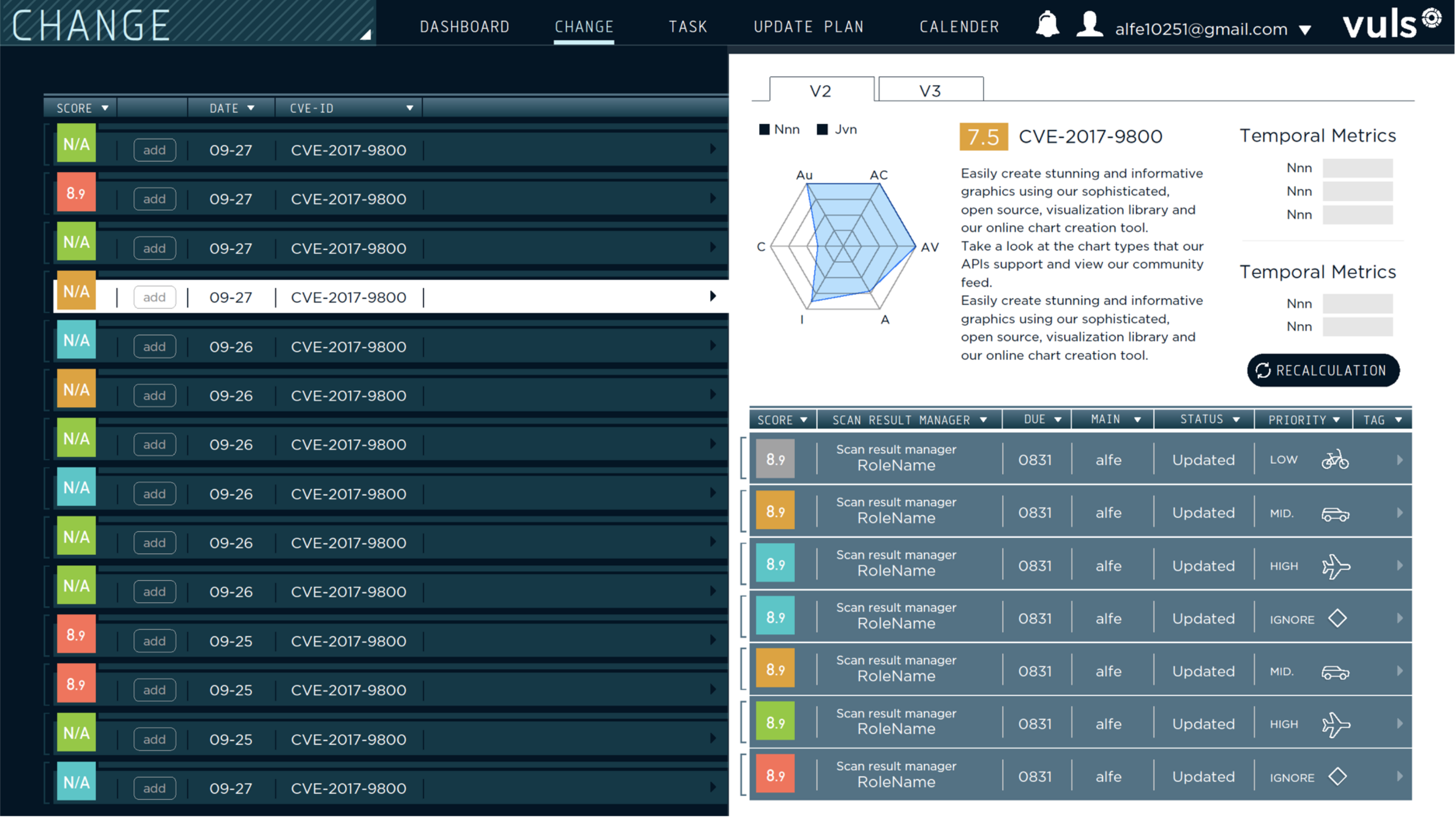 フューチャーアーキテクト FutureVuls | パブル(Pable Inc.)